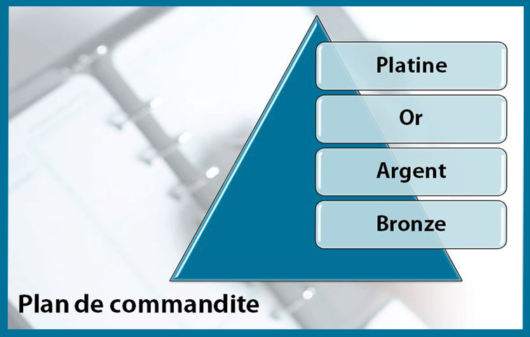 Plan de commandite – Course Les Aspirants de Repentigny